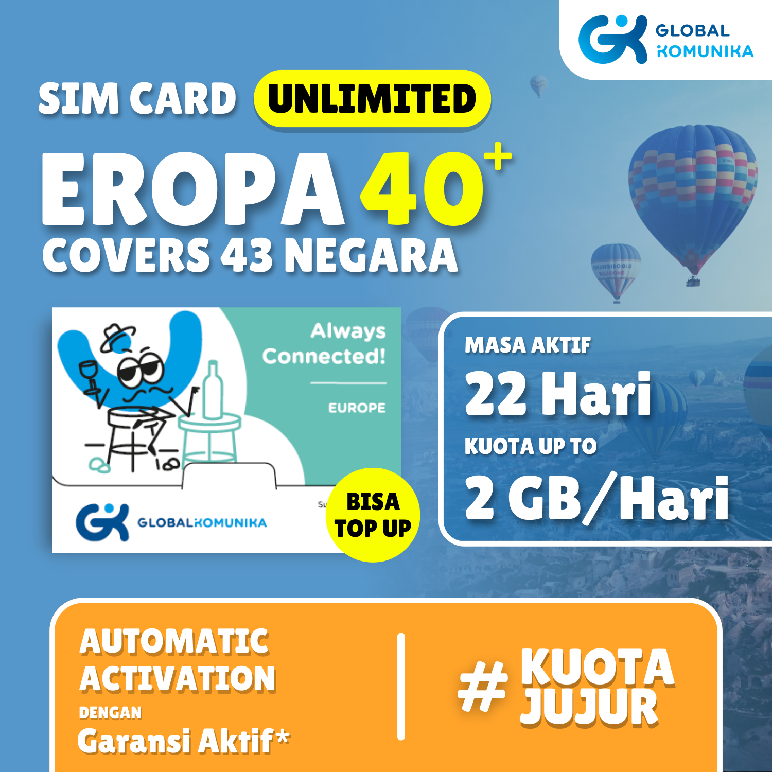 Simcard Eropa Turki Mesir Unlimited | Europe Turkey Egypt Sim Card